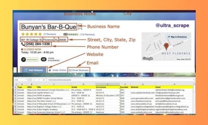 Do Web Scraping Data Mining And Web Crawling Of Any Website By