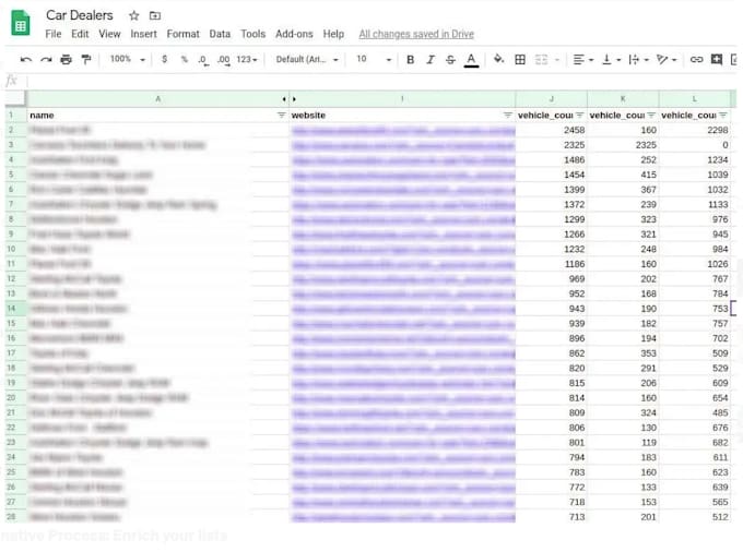 Do Web Scraping Data Mining Any Website By Aatlassi Fiverr