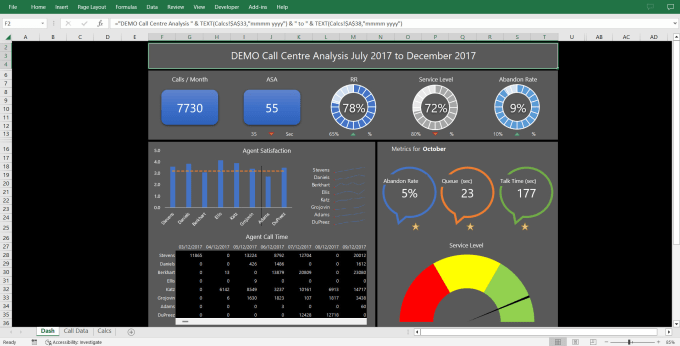 Do Any Excel Spreadsheets Related Tasks By Nicholas Rick Fiverr