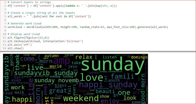 Write Python Code Assignments And Project By Beta Innovation Fiverr