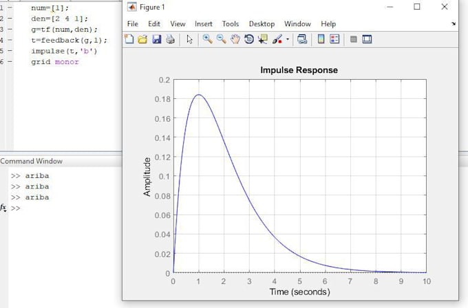 Do Control System And Pid Using Matlab Simulink By Engineer Shaman