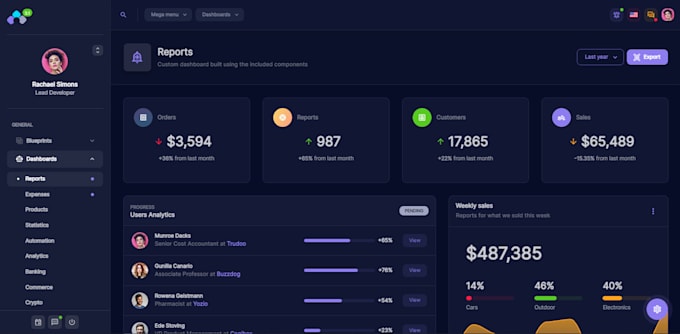 Create Frontend Backend And Database For You In Laravel Php