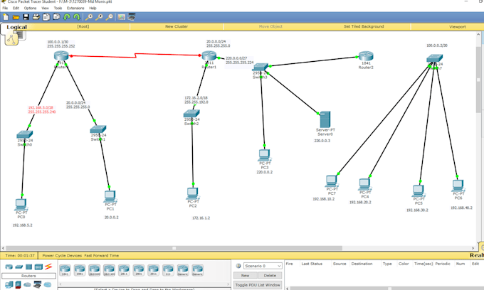 Do Cisco Packet Tracer Ccna Gns3 And Networking Tasks By Mrk Raihan