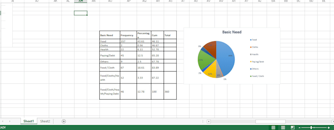 Create Excel Formula Spreadsheet Calculation Data Entry By