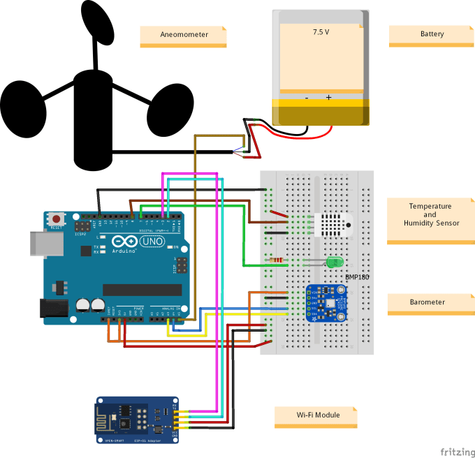 Do Arduino Programming And Projects Esp32 Nodemcu Esp8266 Iot Projects