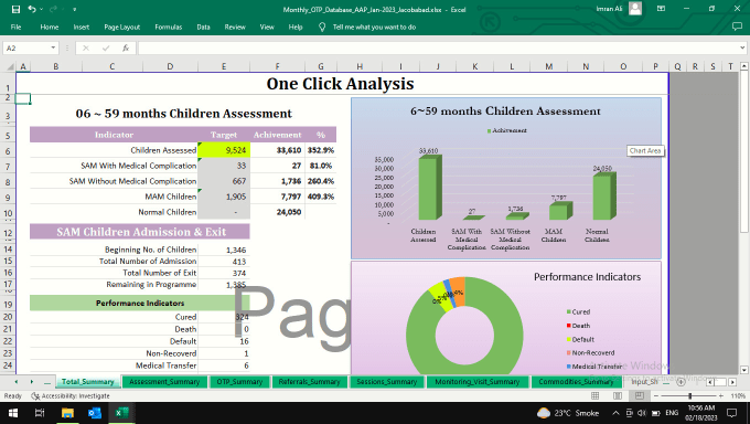 Design Sheets Clean Organize And Marge Excel Or Csv Data By Imran6224