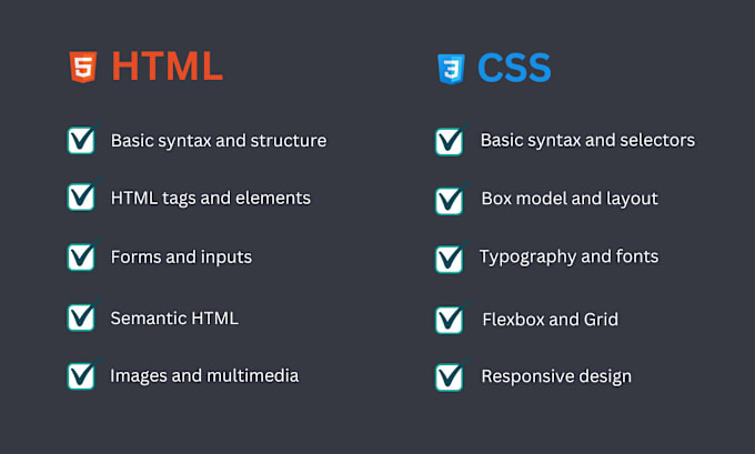 Tutor You In Html Css Javascript And React From Scratch By