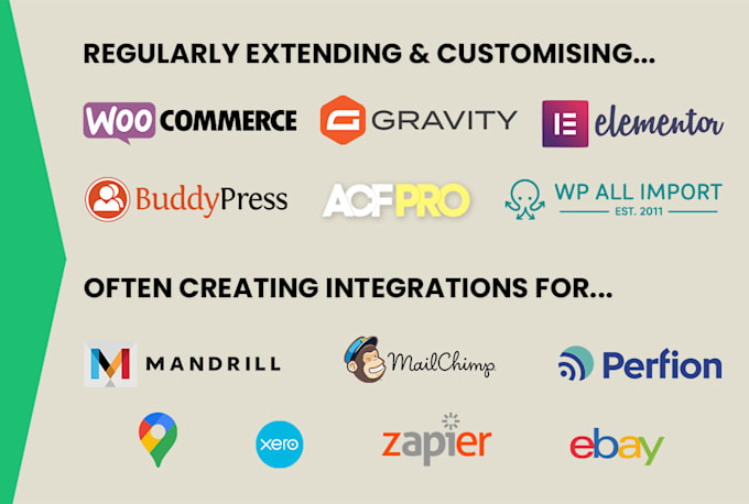 Extend Acf Advanced Custom Fields To Enhance Your Wordpress Sites