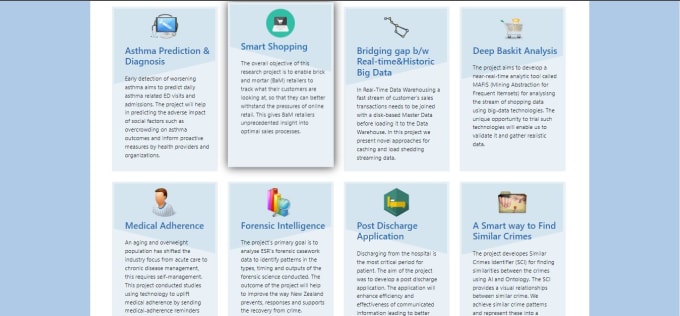 Do Django Python React Js Node Js Websites As A Full Stack Developer