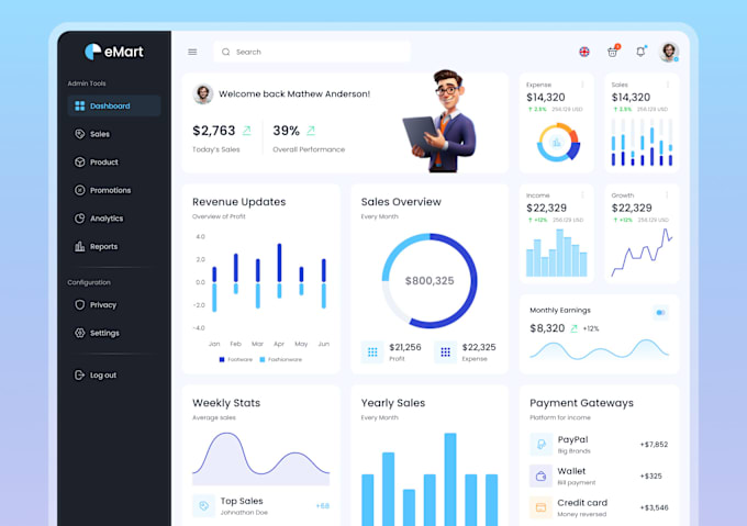 Design Admin Panel Ui Web App Application Saas Ui Ux In Figma Xd