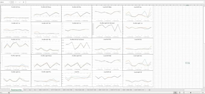 Compose Advanced Excel Formulas And Automate Excel With Vba By