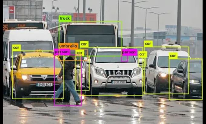 Do Image Annotation Data Labeling And Bounding Box For Ml And Ai