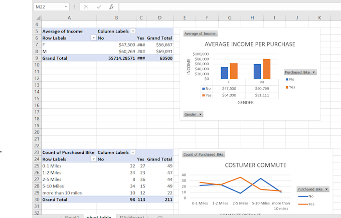 Do Excel Data Entry Copy Paste Typing Web Research By Alamin579 Fiverr