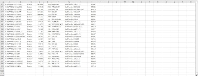 Create Scripts For Data Collection Web Scraping Data Parsing By