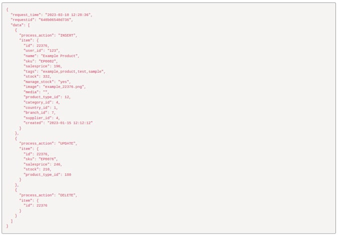 Create A Custom Php Restful Api For Your Database By Hannescoetze425