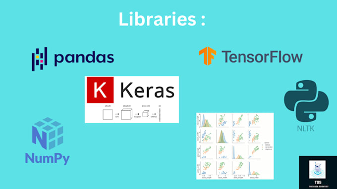 Completing Any Projects Related To Machine Learning Deep Learning By Tds Solutions Fiverr