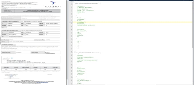 Do Efficient Data Extraction With Aws Lambda Function And Amazon