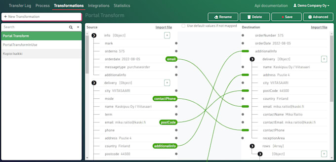 Do Php Laravel Vuejs Nuxt Reactjs Website For You By Samssjubair