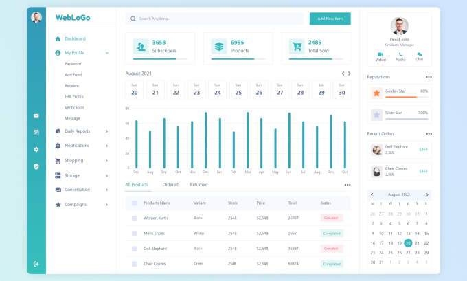 Design Dashboard In Html Css Js Bootstrap And Front End Web Developer