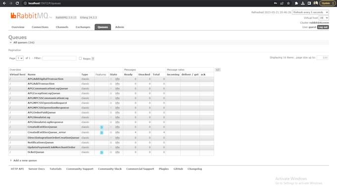 Integrate Rabbitmq And Redis Cache In Dotnet App By Azishafiq Fiverr