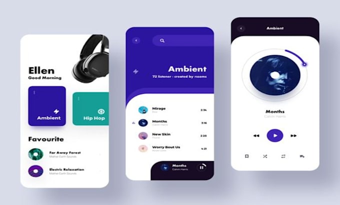 Develop Hybrid Android And Ios Apps Using Flutter By Aamexpressnet Fiverr