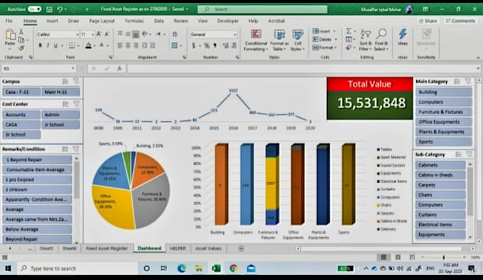 Do Ms Excel Formula Vba Macro Dashboard Google Sheet Chart Pivot Table By S