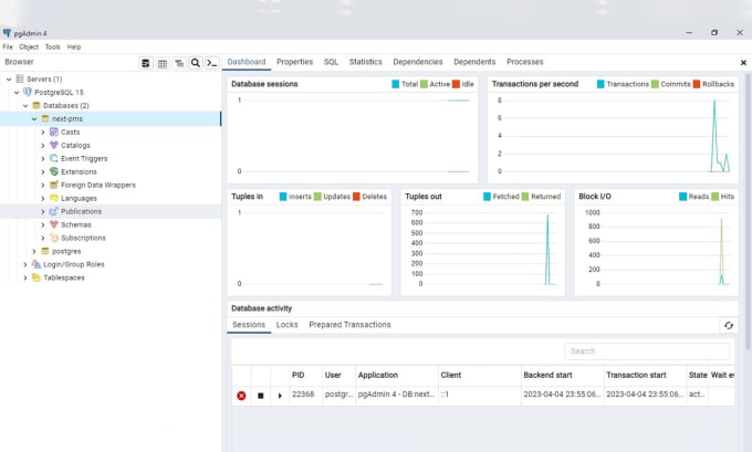 Do Database Development And Design In Mysql Postgresql Mssql Server