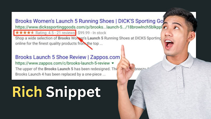 Setup Seo Optimized Rich Snippets Schema Structured Data By Mirza