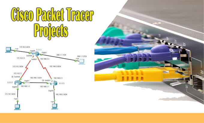 Do Networking Projects Cisco Packet Tracer Ccna By Dinusha19612kp Fiverr