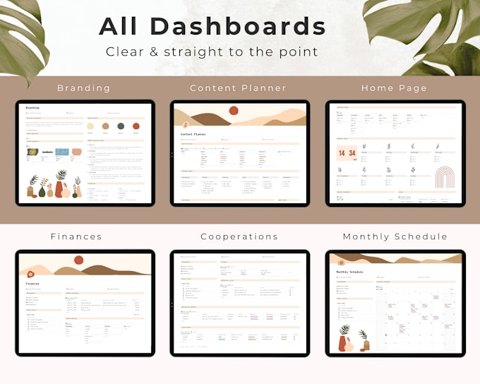 Create A Custom Notion Template With Databases And Aesthetic Feel By