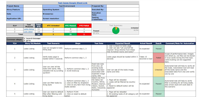 Do Manual Qa And Test Cases By Razanawaz Fiverr