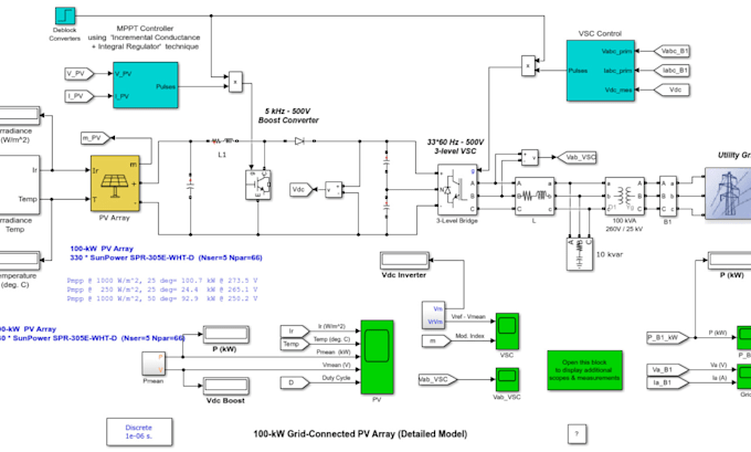 Do Matlab Programming Simulink Image Processing And Coding By