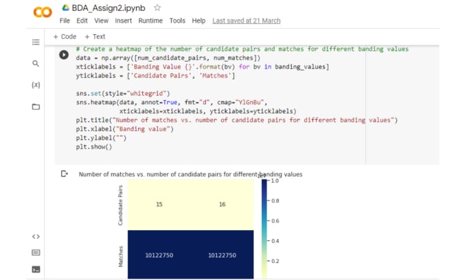 Code Python Programming Projects And Python Machine Learning Tasks By