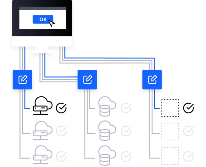 Create Your Infrastructure Via Terraform In Azure Aws New Relic By Bad