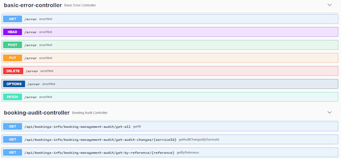 Program Springboot Rest Apis By Carlosmgv02 Fiverr