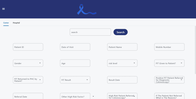 Do Java Python Csharp Php Html Css Javascript Projects By