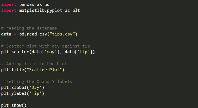 Do Programming Projects In Java C Cpp Python Matlab Or Android By