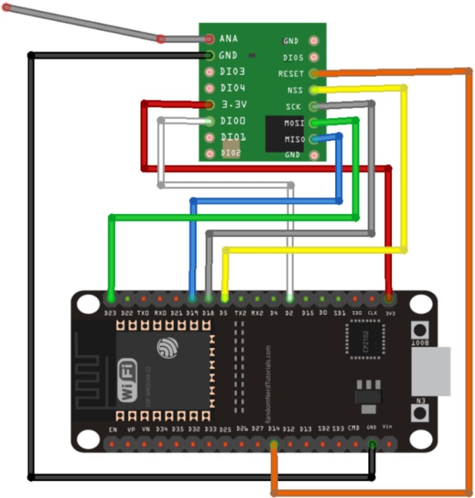 Do Arduino Esp32 Esp8266 Programming And Iot Projects By Hesham