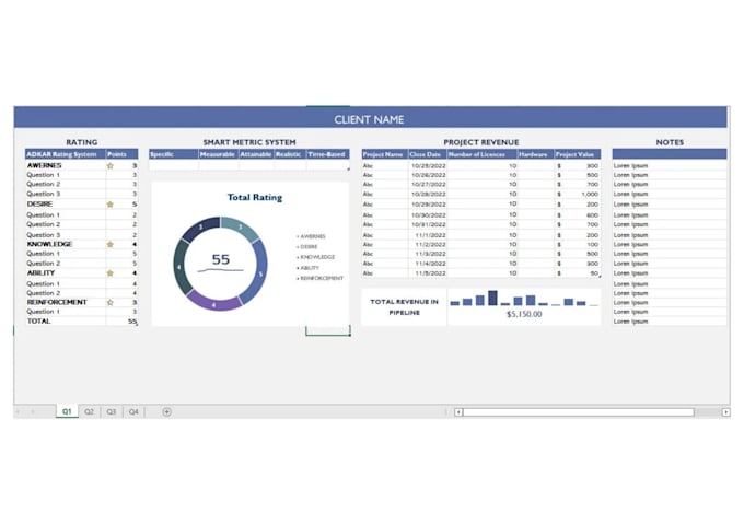 Create Executive Level Interactive Excel Dashboards By Palashjain31