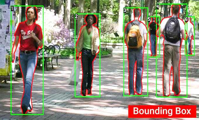 Do Image Annotation Data Labeling Segmentation Mask Etc By