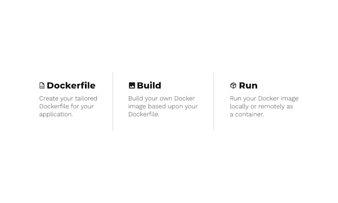 Develop Your Docker Environment By Naivary Fiverr