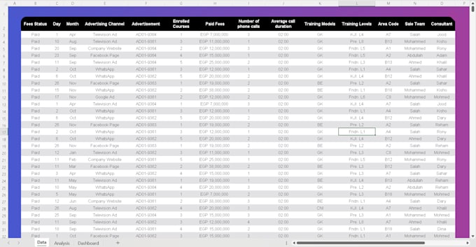 Do Excel Data Entry Data Mining Extraction Scraping Typing Copypaste