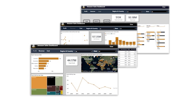 Do Data Cleaning Data Formatting And Data Dashboarding By Sim
