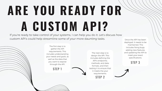 Build A Custom Api Or Rest Api Using Node Js And Fast Api By