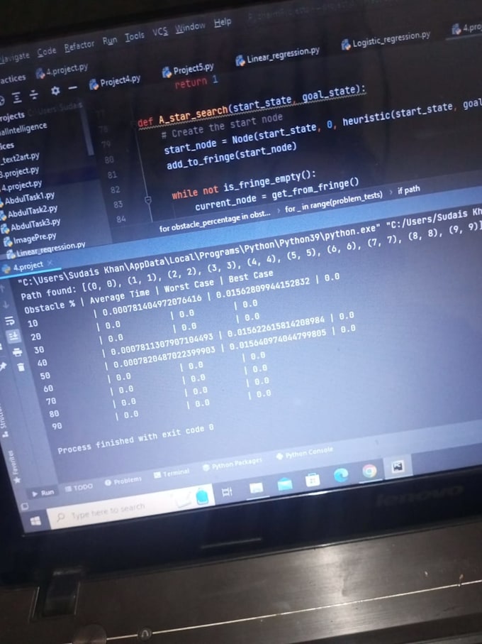 Do C Cpp C Sharp And Java Programming By Engrsaboor Fiverr