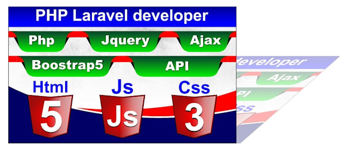 Fix Bugs Or Develop Website Using Php Mysql Laravel By Majidshah820