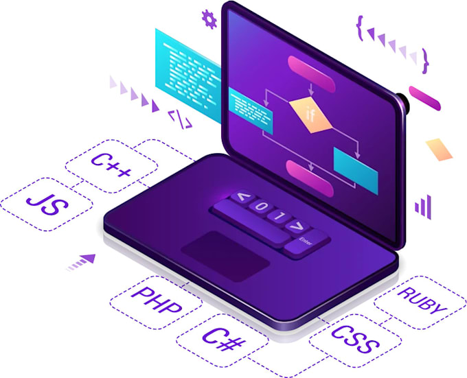 Convert Figma Psd Into Html Css Bootstrap And Js By Juniordevelop01
