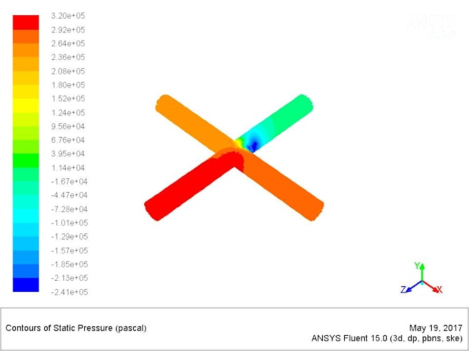 Do Cfd Fea Thermal Simulation Using Ansys Or Ansys Fluent By