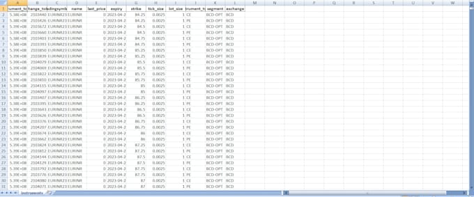 Web Scraping Using Python By Mentalpirate Fiverr