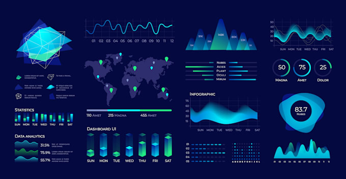 Data Visualisation Using Power Bi Sql And Python By P Fiverr